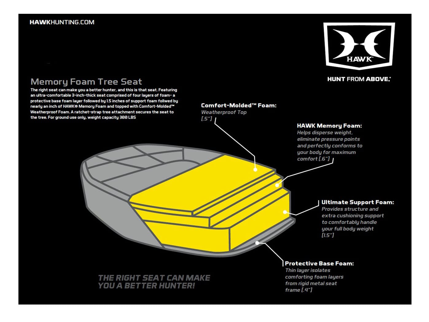 Hawk Mega Combat 1-Piece Hang-On Big Game/Shooting/Hunting Steel Tree ...