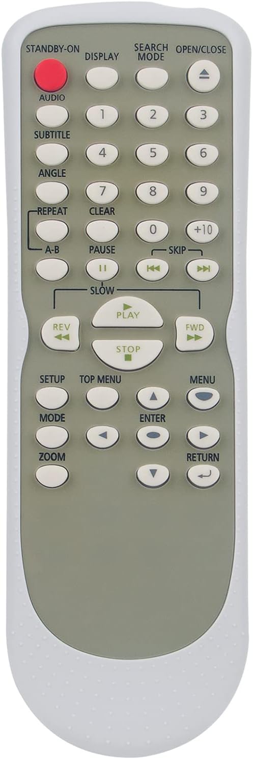 Amazon.com: NB079 NB079UD Replacement Remote Compatible with Magnavox ...