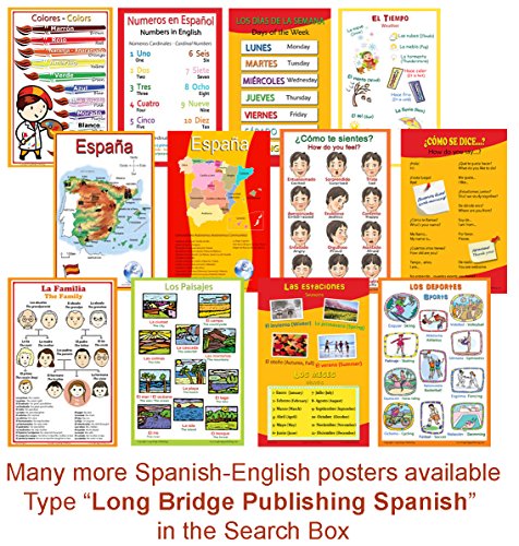Spanishenglish Words School Posters Eureka School