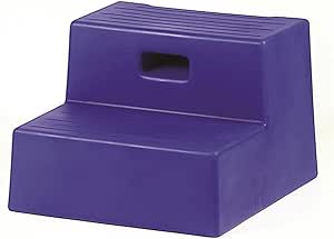 Amazon.com : Jolly Pets 2-Mounting Step, Blue : Step Platforms : Pet ...