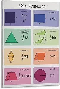 Amazon.com: AREA FORMULAS, Geometry, Geometric Shapes, Educational ...