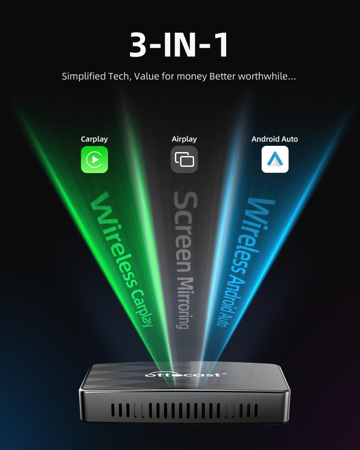 Ottoadapter MX Wireless CarPlay Android Auto Adapter with Mirroring, 3-in-1 Car Play Dongle ...