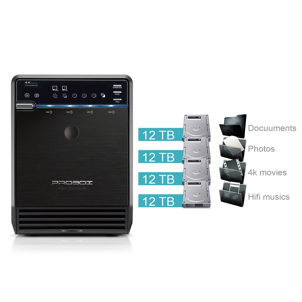 Mediasonic ProBox HF2-SU3S2 4 Bay 3.5” SATA HDD Enclosure – USB 3.0 ...