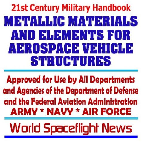 21st Century Military Handbook on Metallic Materials and Elements for ...