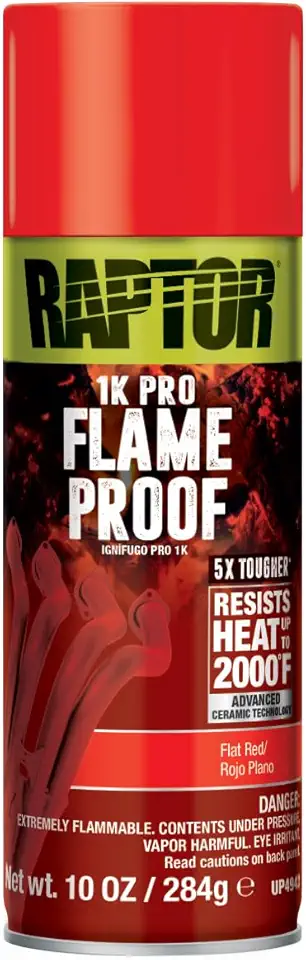 Using High Heat Paint Inside A Grill: What You Need To Know | ShunGrill