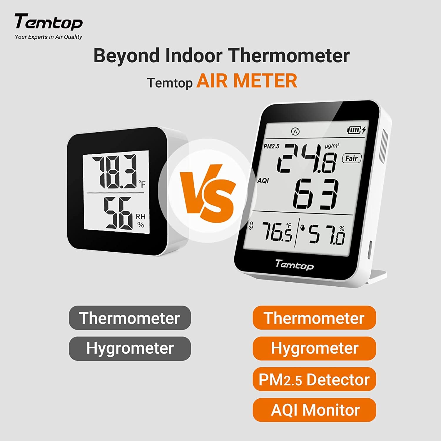 Termómetro para interiores con monitor de calidad del aire más allá del ...