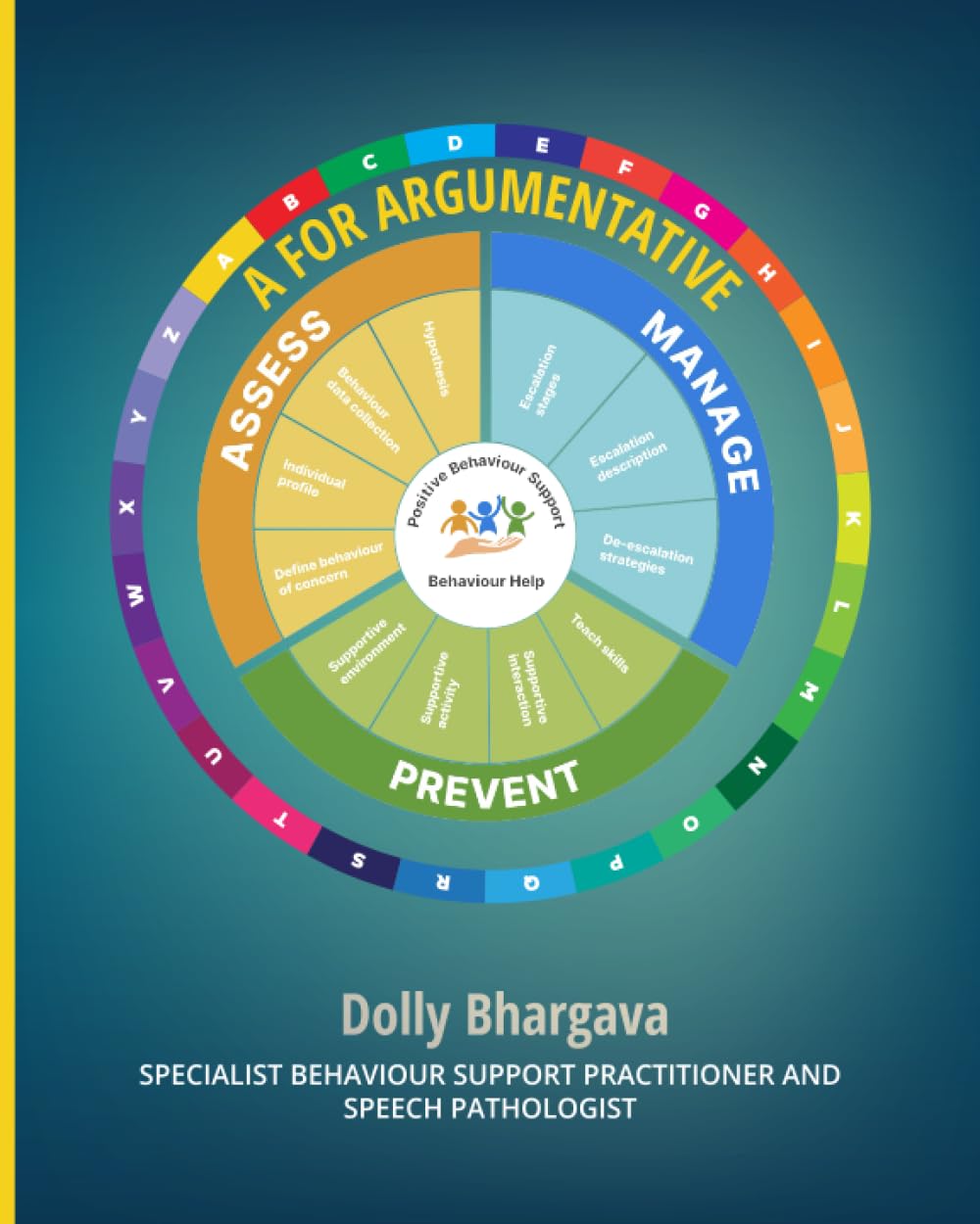 A for Argumentative: Positive Behaviour Support (A - Z of Challenging ...