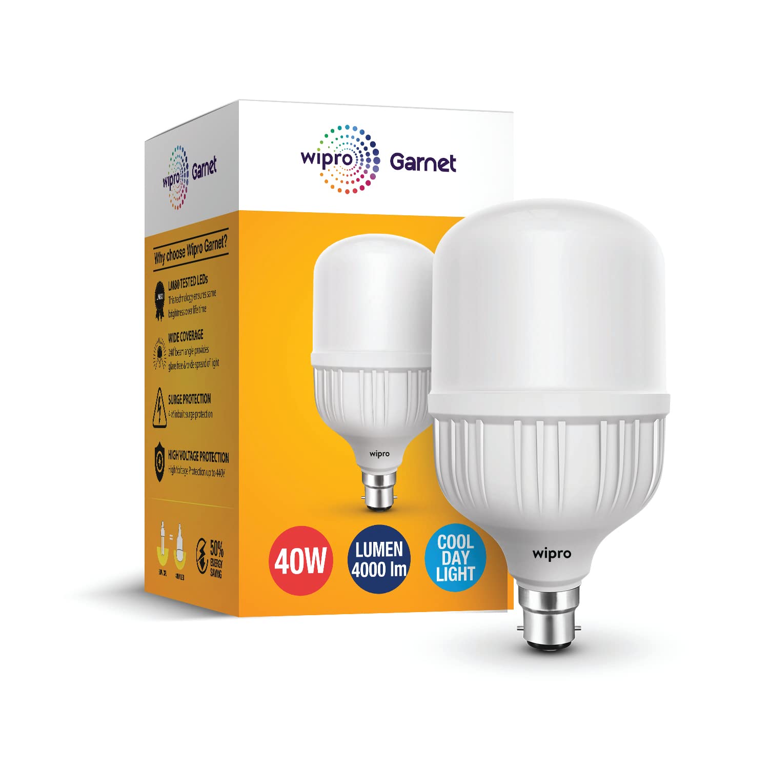 Buy wipro Garnet 40W LED Bulb for Home & Office |Cool Day White (6500K ...