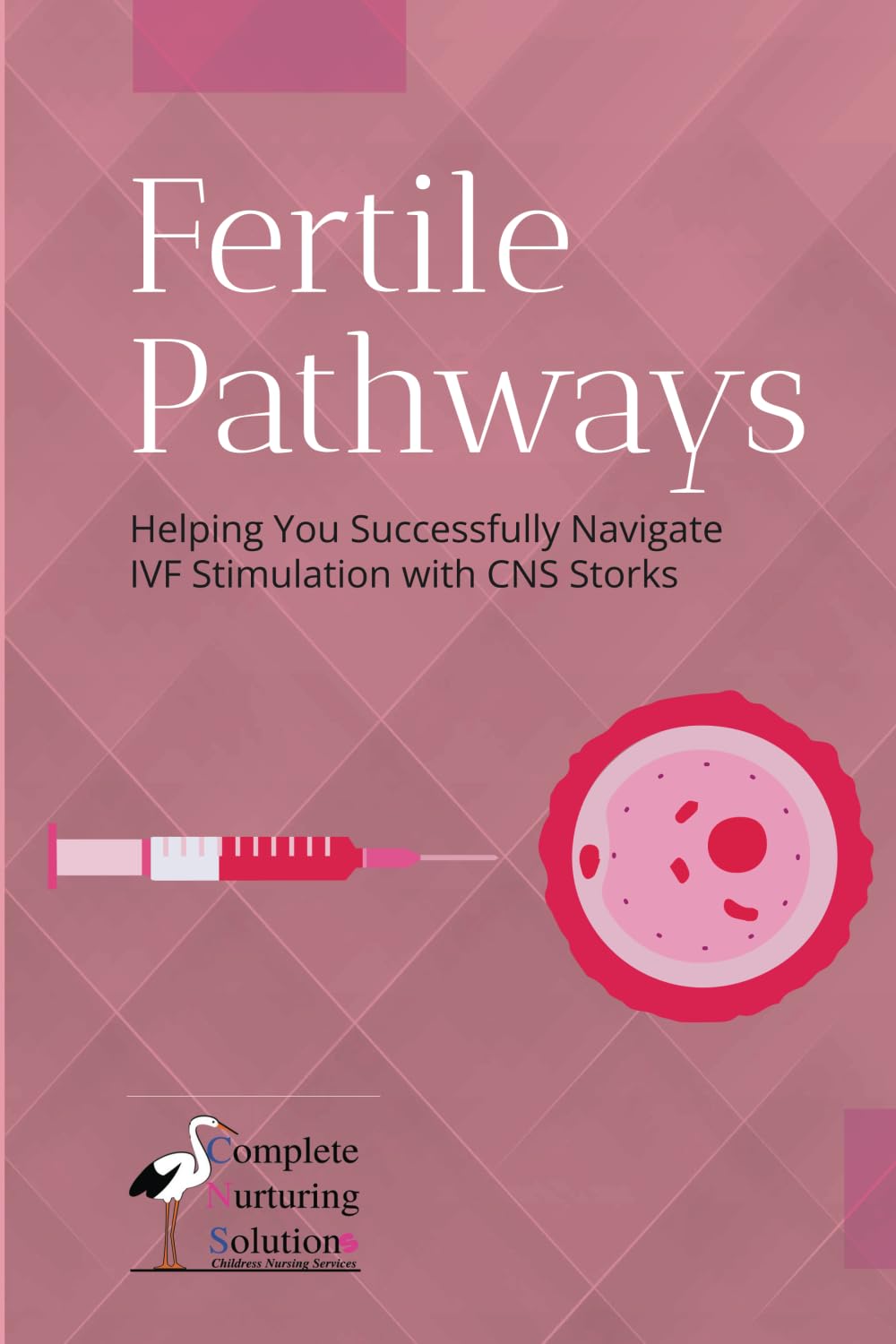 Fertile Pathways: Helping You Successfully Navigate IVF Stimulation ...