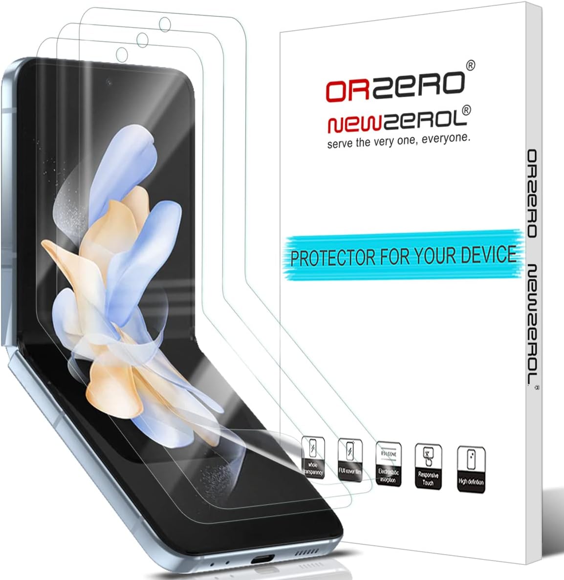 NEWZEROL 3 Pièce Protection d'écran Compatible pour Samsung Galaxy Z ...