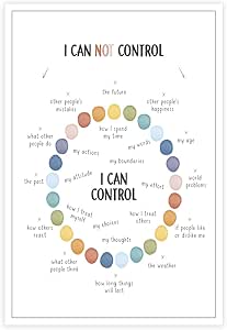 Amazon.com: I Can Not Control I Can Control Poster Colorful Mental ...