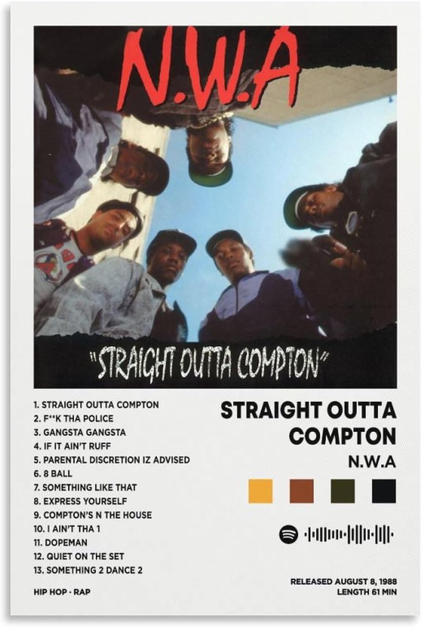 Amazon.com: DIDIDO N.W.A. STRAIGHT OUTTA COMPTON Album Cover Canvas ...