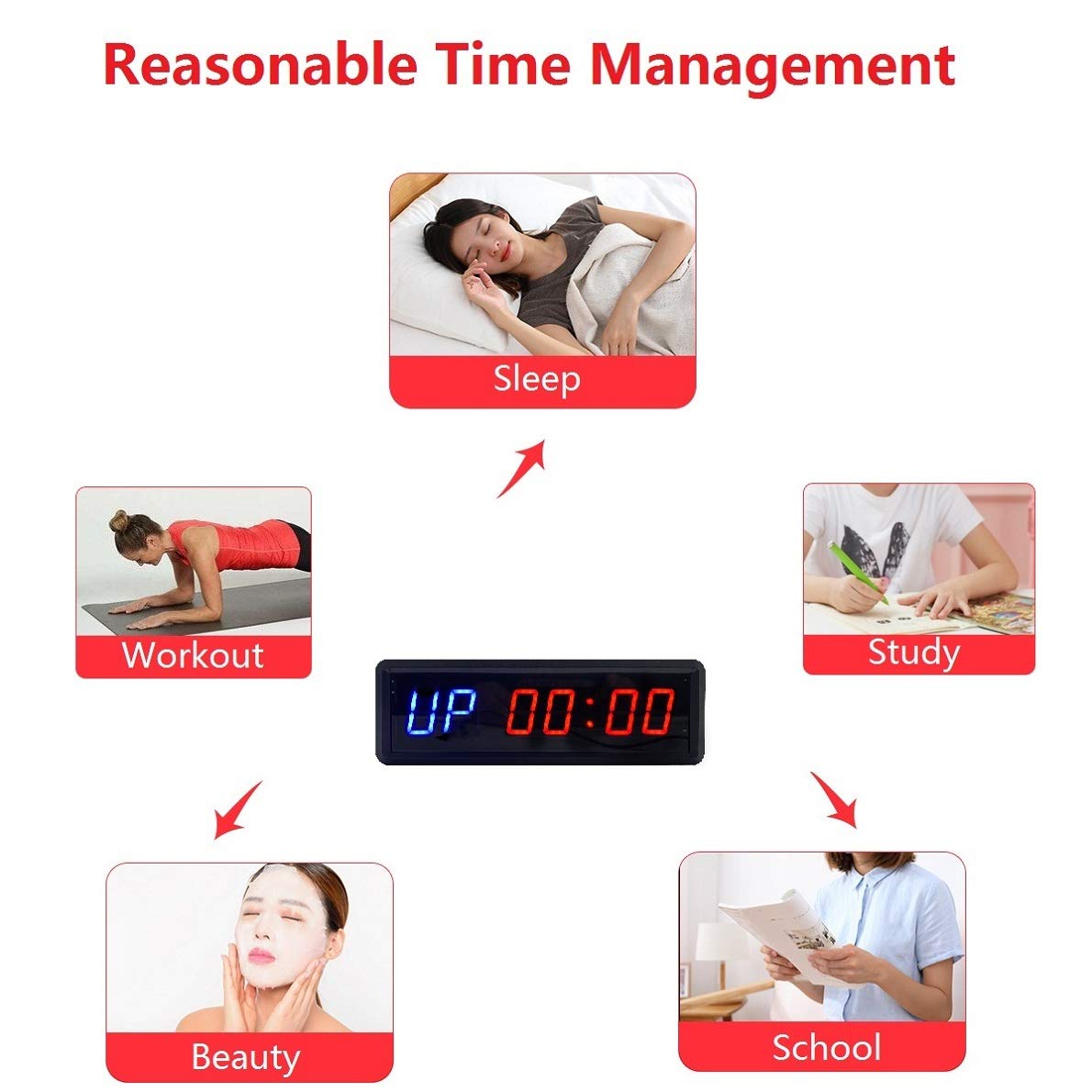 BTBSIGN LED Interval Timer Count Down Up Clock Stopwatch With Remote