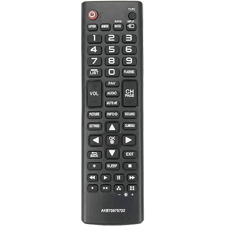 Amazon.com: AKB73975722 TV Remote Control Replacement fit for LG LED ...