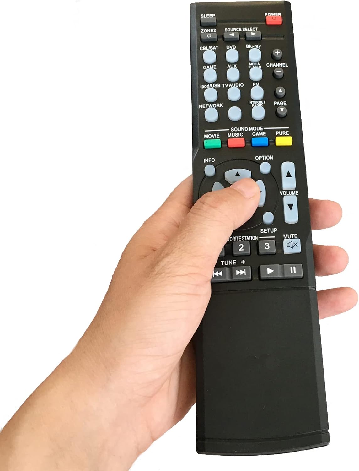 Amazon.com: Replacement Remote Control Fit for Denon AVR-X500 AVR-X510 ...