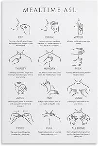 Amazon.com: Kitchen Print Poster Restaurant Sign Language Education ...