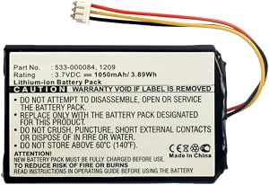 Amazon.com: Synergy Digital Remote Control Battery, Compatible with ...