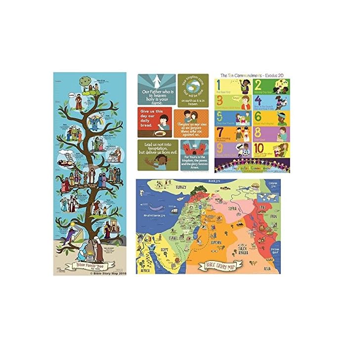 Buy Bible Posters for Kids (Set of 4) Lord's Prayer, Ten Commandments ...