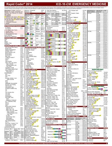 ICD-10 2014 Rapid Coder for Emergency Medicine: Amazon.com: Books