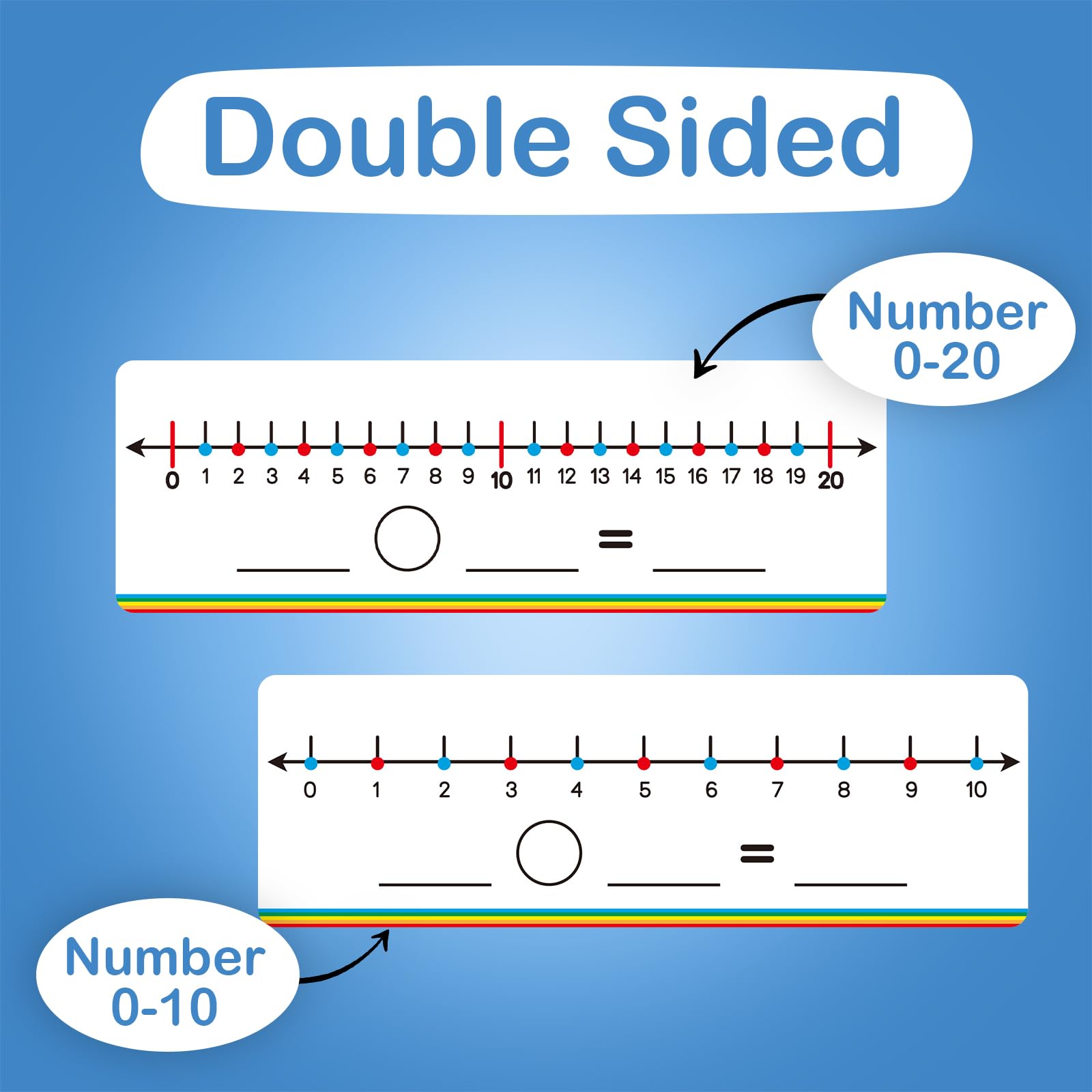 Snapklik.com : 28 Pack Number Line Dry Erase Board Card,12" X 3.9 ...