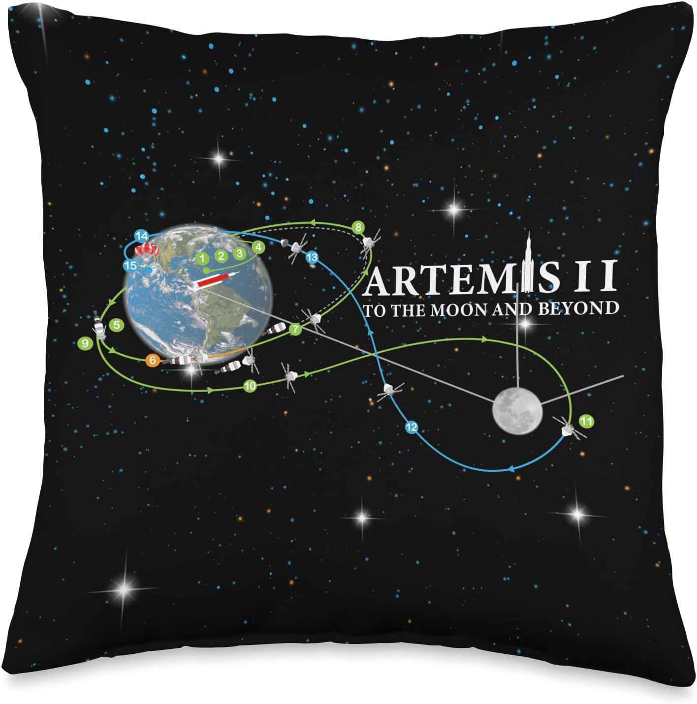 Amazon.com: Artemis 2 Route Map SLS Rocket 2024 To The Moon And Beyond ...