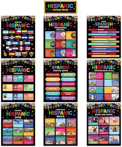 Amazon.com: Fiupan Hispanic Heritage Month Poster - 10Pcs Spanish ...