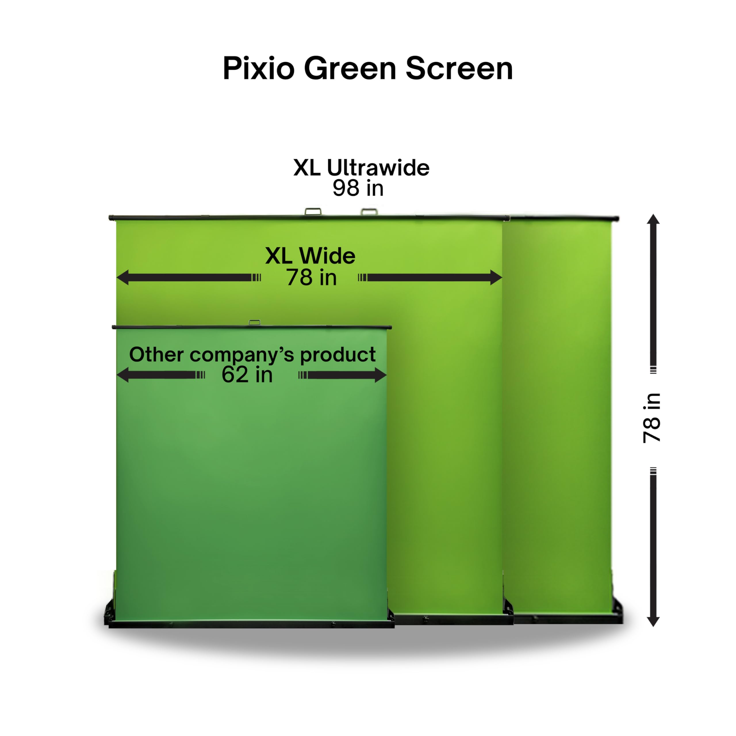 Buy [Wide Version] Pixio Green Screen Extra Large Backdrop 78" L x 78 ...