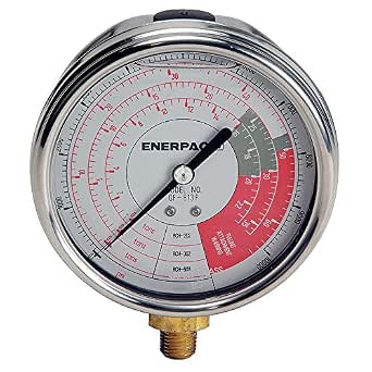 Amazon.com: ENERPAC Manómetro,Uso General,4" Dial Sz : Industrial y ...