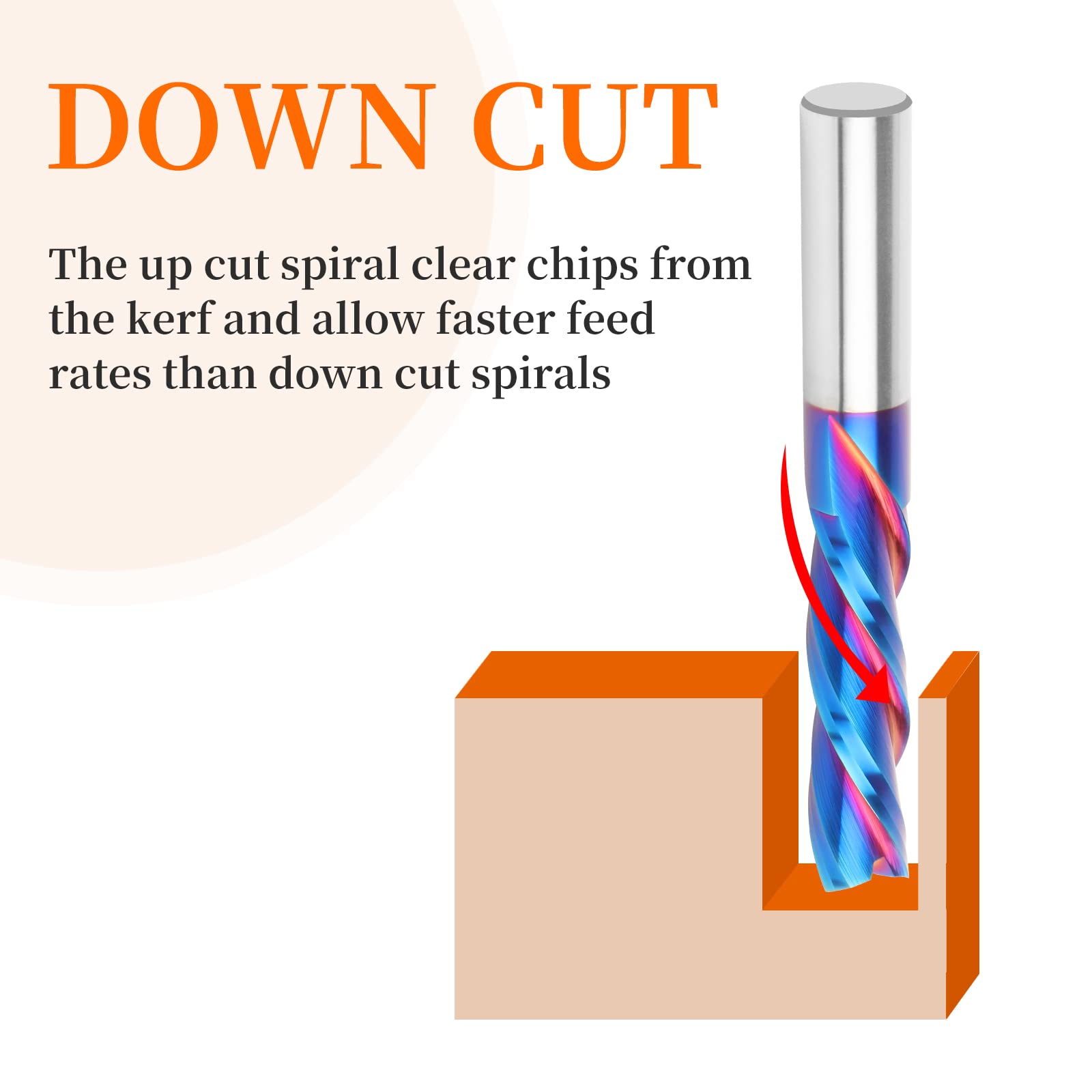 Snapklik.com : EANOSIC Downcut Spiral Router Bit Extra Long (4 Inch)