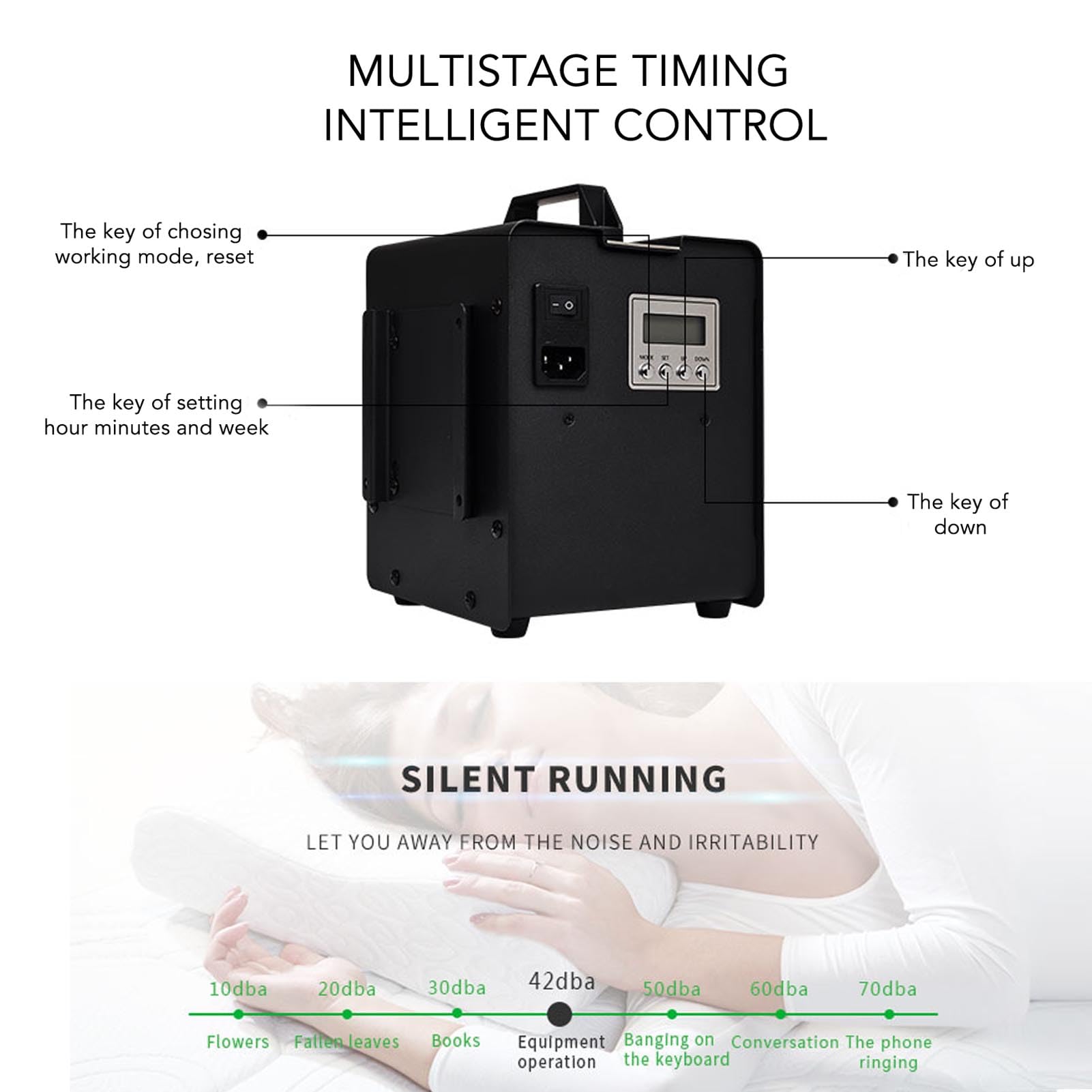 Scent Air Machine, 26W Aromatherapy Essential Oil Diffuser Alloy 5000m ...