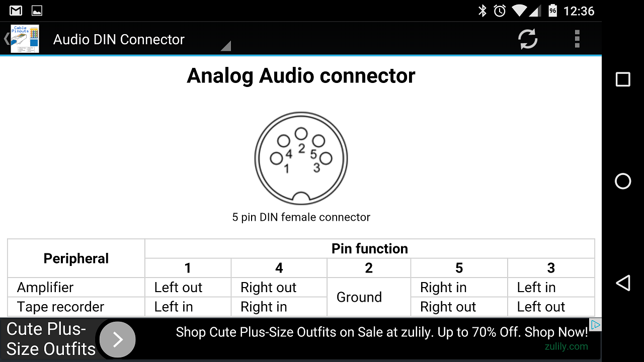 Cable Pinouts:Amazon.de:Appstore for Android