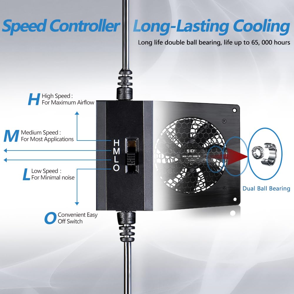 Cooling Fans For Home USB-Powered 120mm Cabinet Cooling Fan System (6 ...