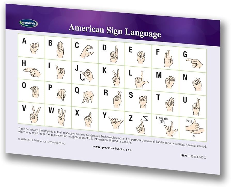 Indian Sign Language Chart Je American Sign Language