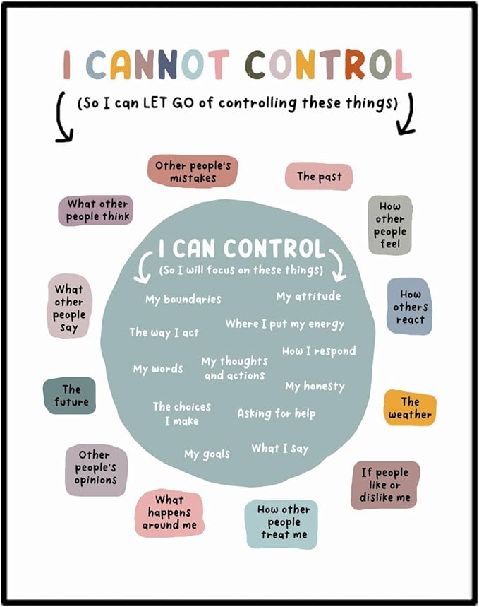 Amazon.com: What I Can and Cannot Control Print, Therapy Office Decor ...