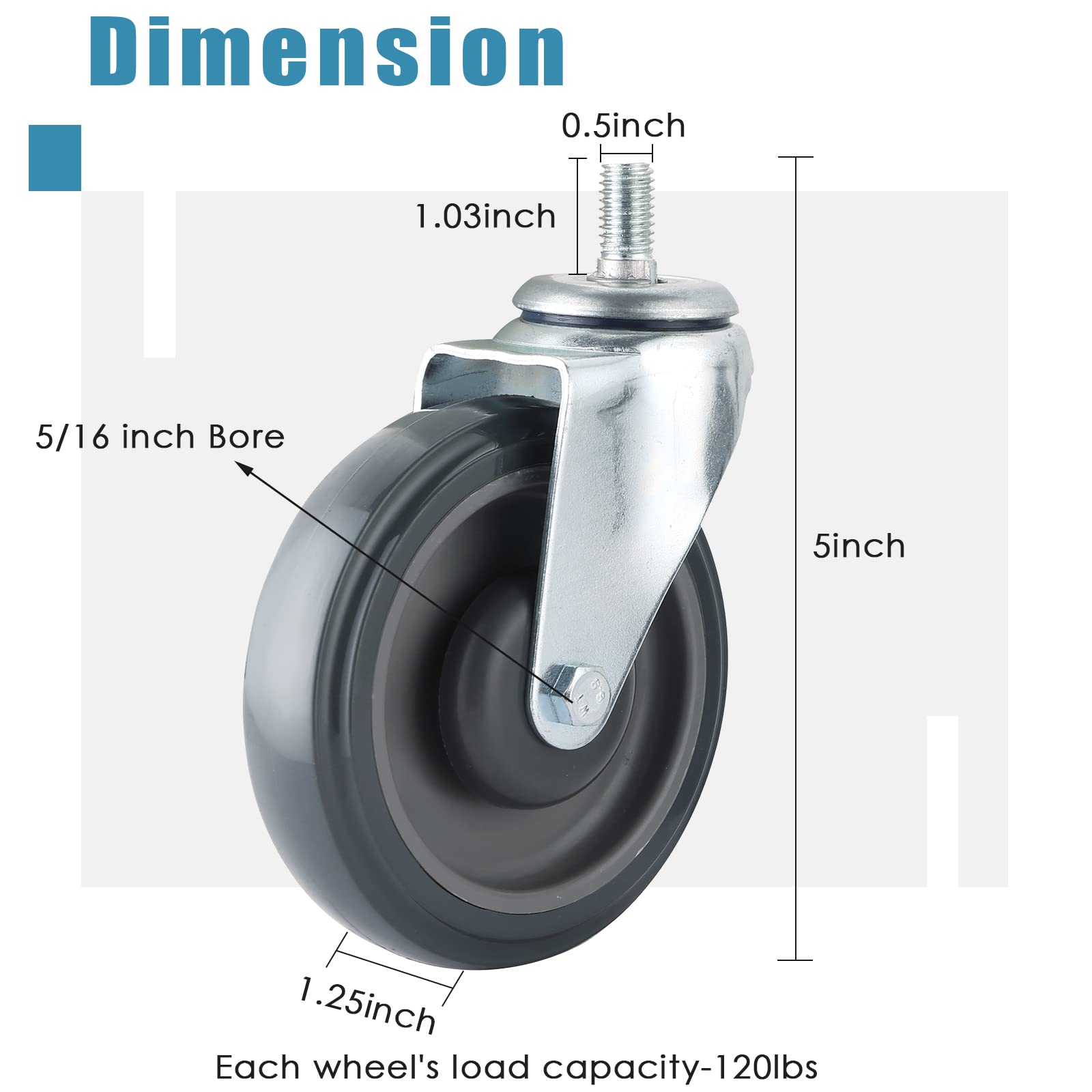 Shopping Cart U00d5LIV 5-inch Wheels With Swivel Stem Caster - Pack ...