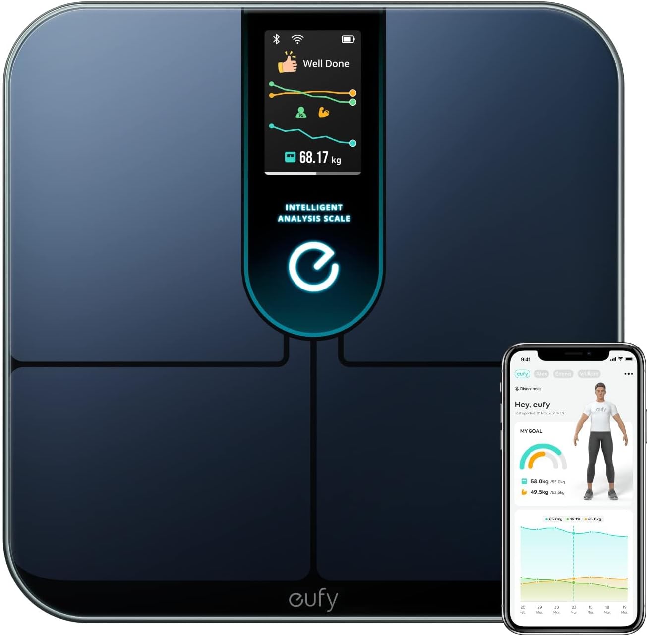 eufy by Anker Smart Scale P3, Digital Bathroom Scale for Body Weight ...
