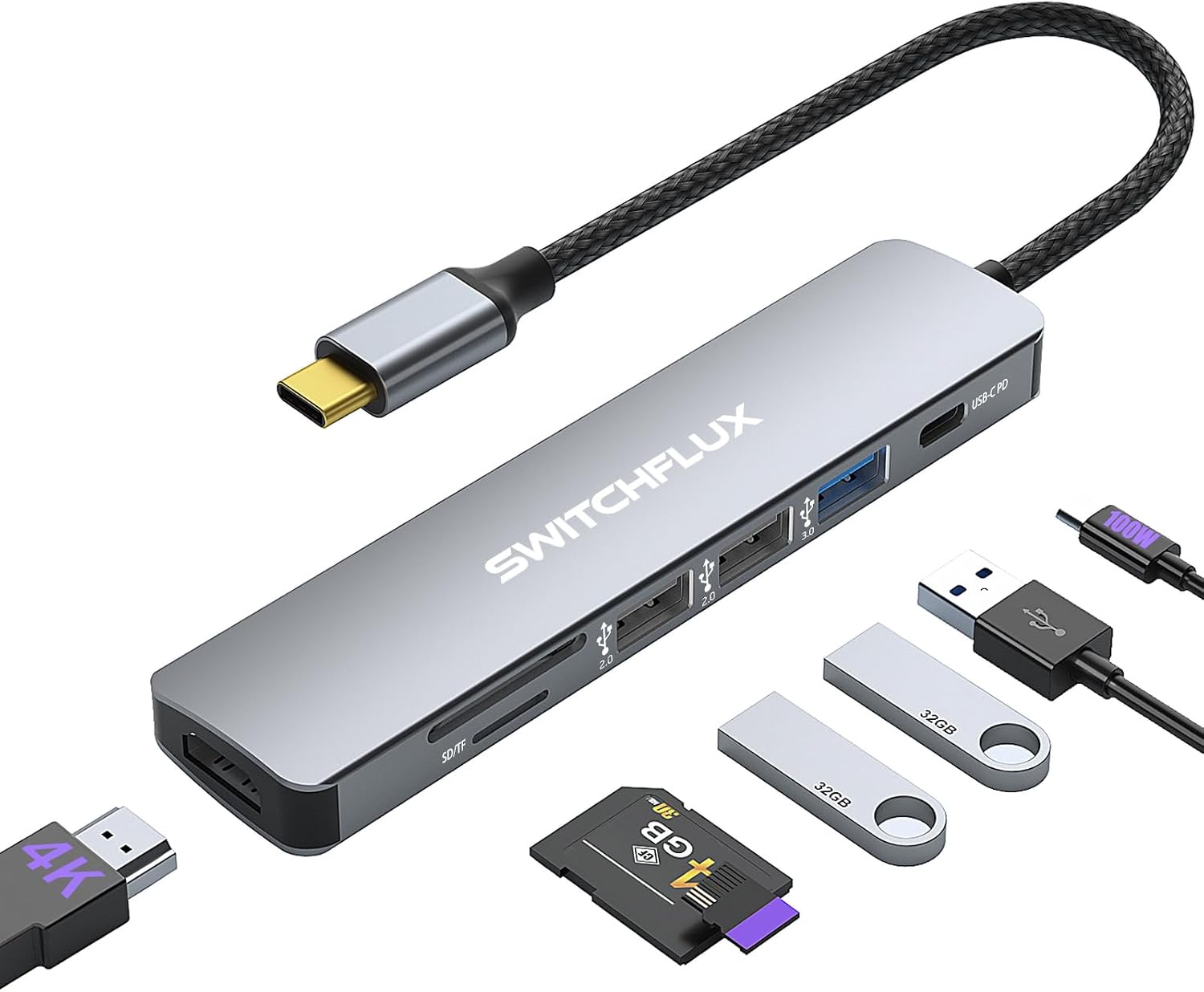 Amazon.com: SWITCHFLUX USB C Hub, 7 in 1 USB Type C Hub with 4K HDMI ...