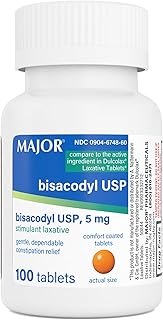 Laxative Therapy For Rectal Prolapse: Finding The Right Dose | MedShun