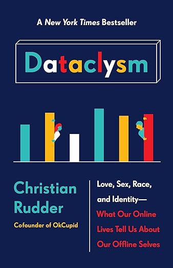 Dataclysm: Love, Sex, Race, and Identity-What Our Online Lives Tell Us ...