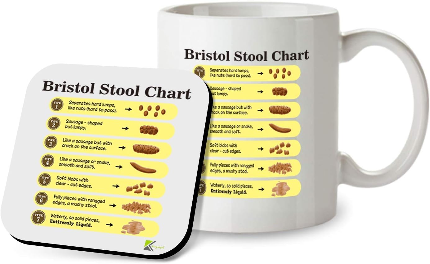 SM072 Bristol Stool Chart Novelty Funny - Mug & Matching Coaster Set ...
