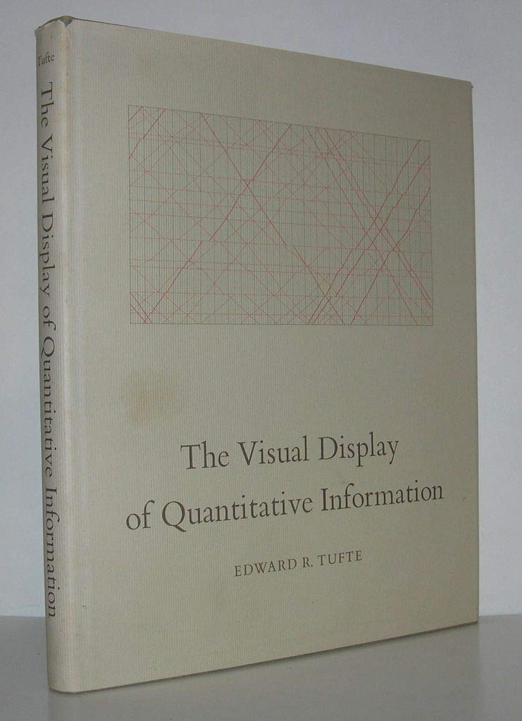 The Visual Display of Quantitative Information: Tufte, Edward R ...