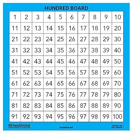Amazon.com: hand2mind Laminated Hundred Boards, Double Sided Number ...