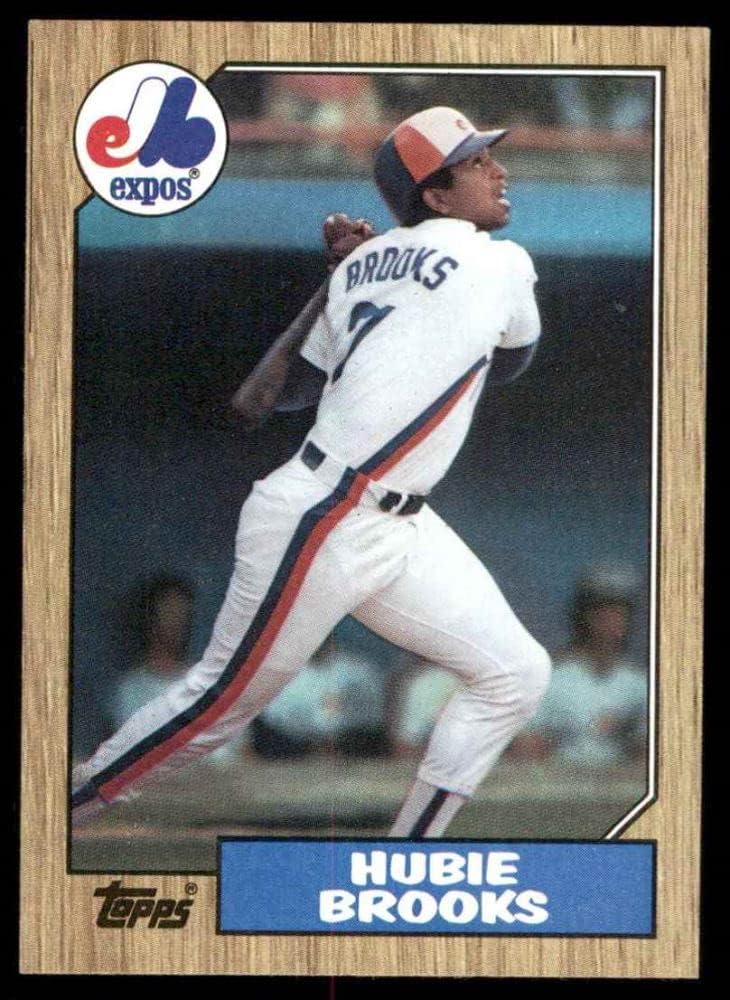Amazon.com: 1987 Topps # 650 Hubie Brooks Montreal Expos (Baseball Card ...