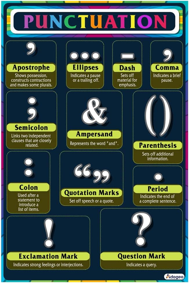 Amazon.com: ADOGEO Punctuation Grammar Writing Chart Poster Green Color ...