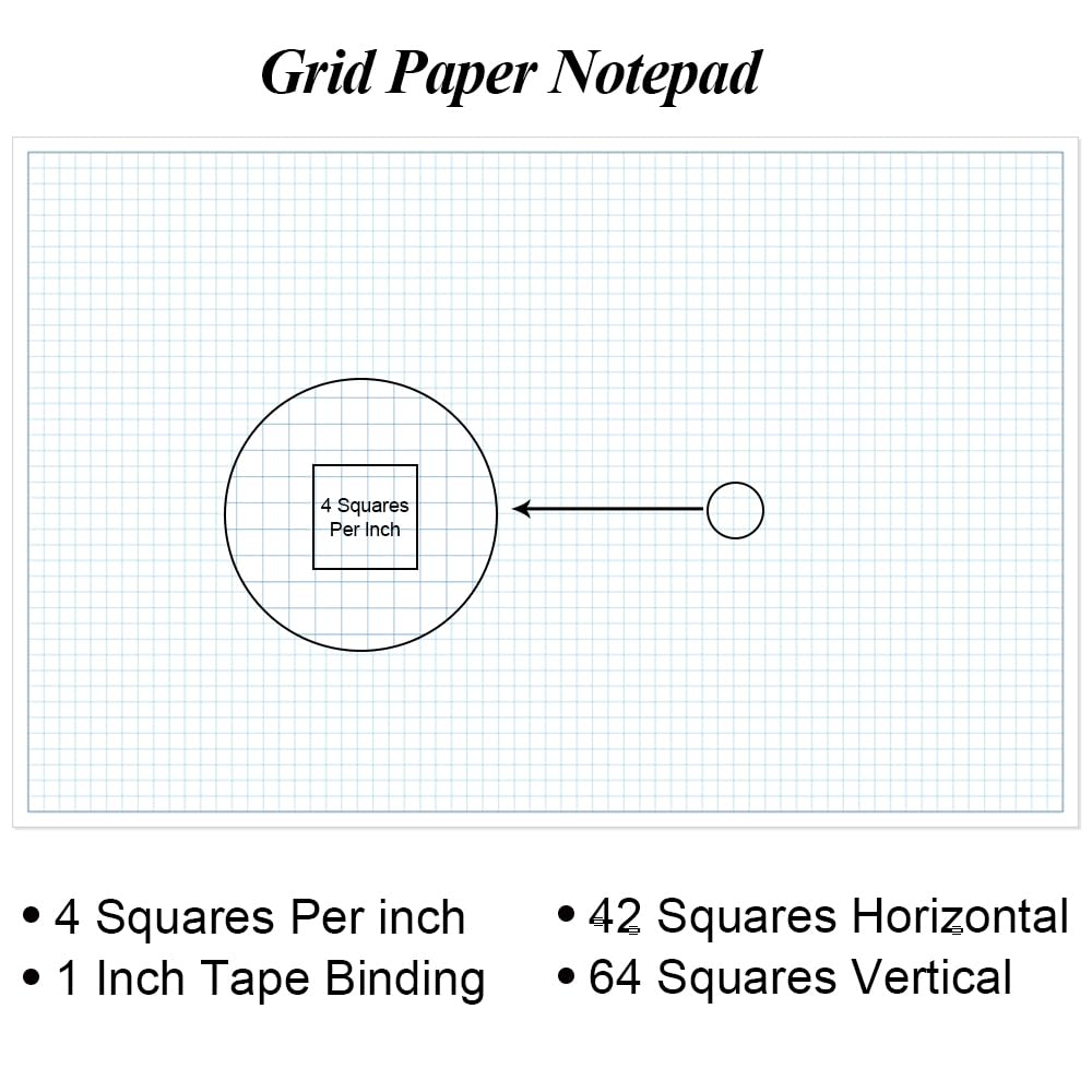 Snapklik.com : (5-Pack) Engineering Graph Paper Pad - 17" X 11" Grid ...