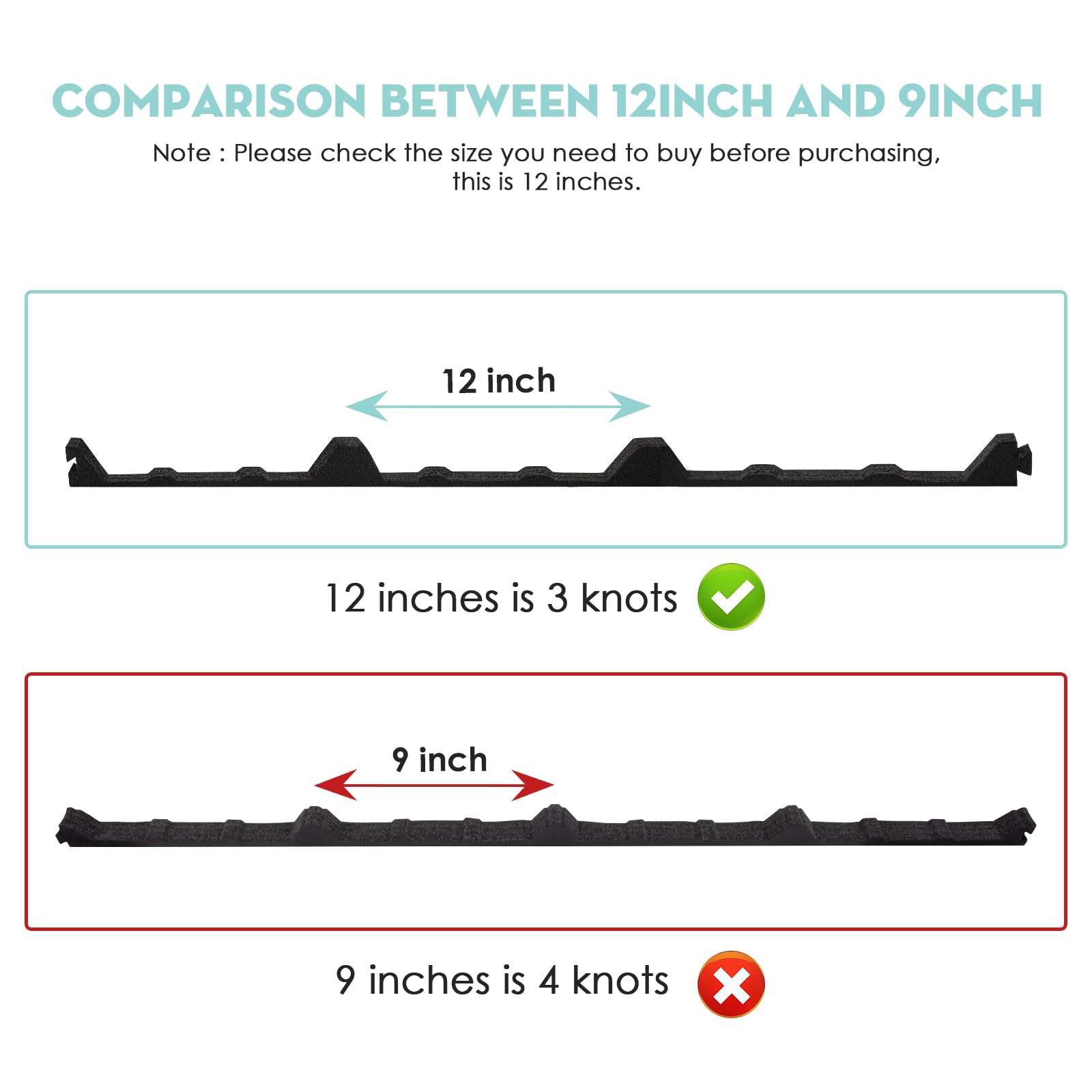 Snapklik.com : 12 In Inside Classic Rib Profile Foam Closure Strips For ...