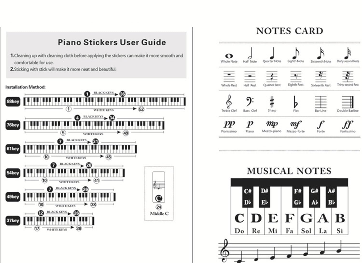 Beginner Piano Aids Removable Piano Keyboard Stickers - Color-Coded ...