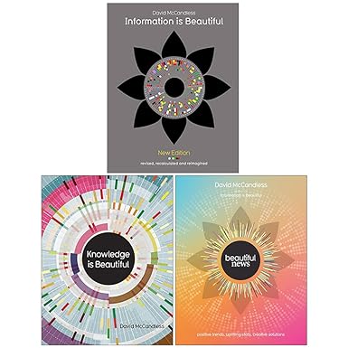 David McCandless Collection 3 Books Set (Information is Beautiful ...