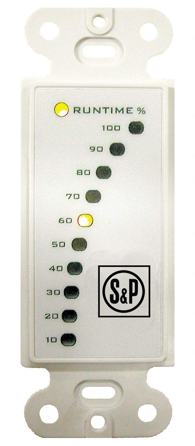 Amazon.com: Percentage Timer Switch : Home & Kitchen