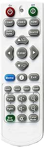 BOTTMA New Remote Control Q-3101 fit for ViewSonic Projector PA500S ...